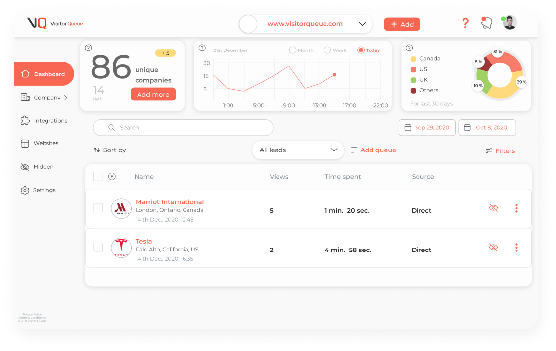 Reddit Marketing 101: How to Use Reddit to Reach a Large Audience ...