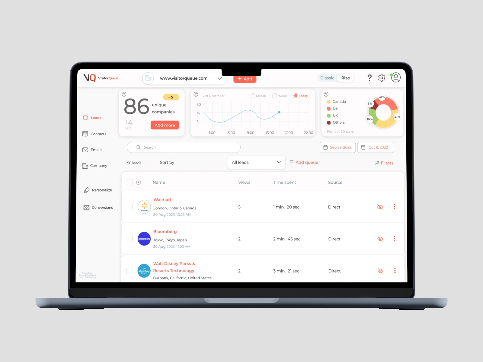 Turning Cold Leads into Sales: A Step-by-Step Guide | Visitor Queue